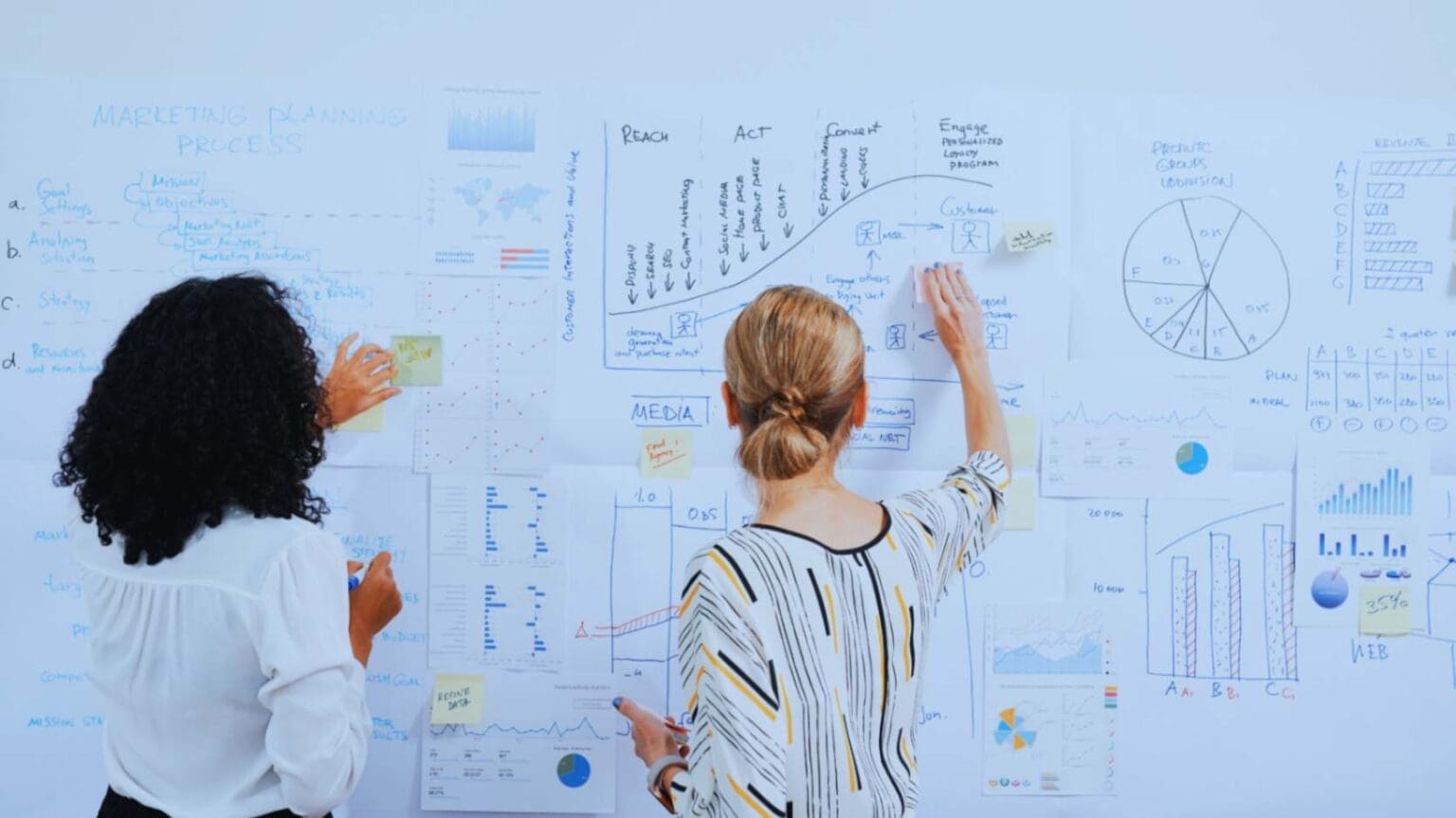 Organizational Process Assets: Key Benefits Revealed