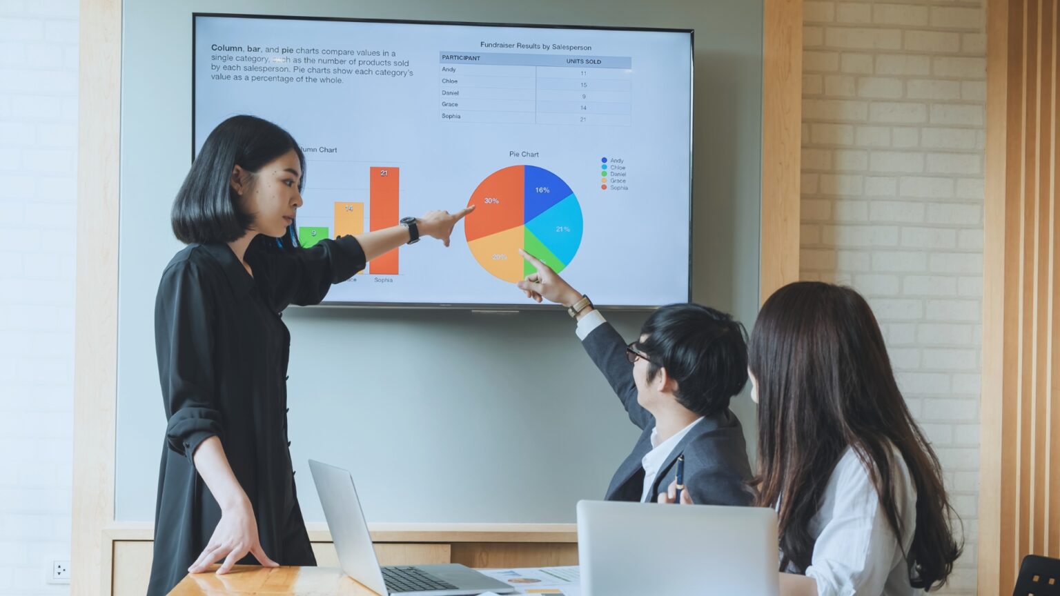 Effective PMI Stakeholder Analysis In 5 Steps
