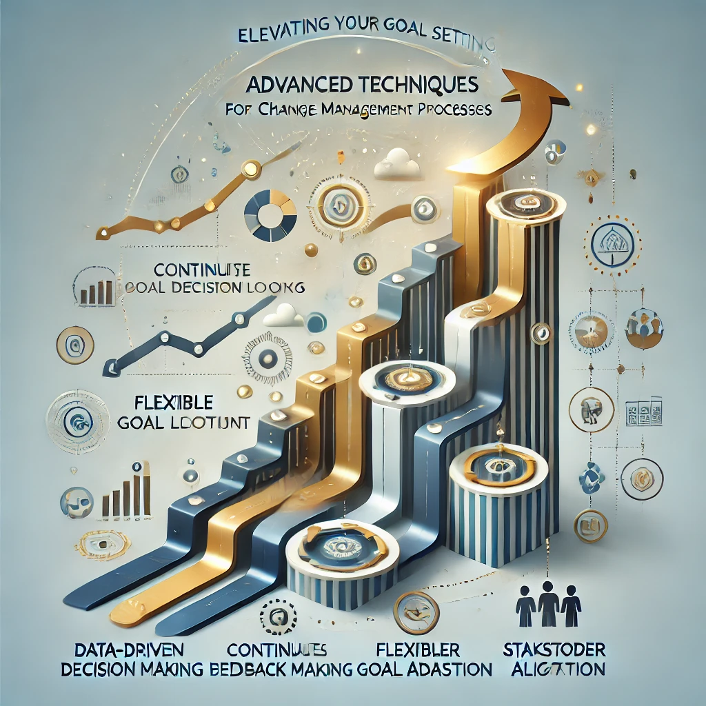 Goals For Change Management: 6 Steps To Success