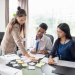 Agile Phases Of Project Management: A Complete Guide